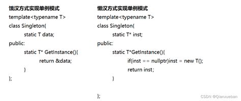 单例模式,懒汉和饿汉模式的区别以及实现方法 单例模式,懒汉和饿汉模式的区别以及实现方法