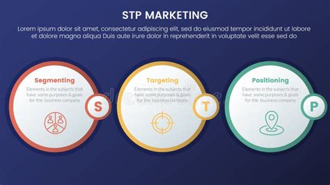 Stp Marketing Strategy Model For Segmentation Customer Infographic 3 Stages With Circle Outline