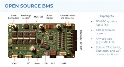 Enaccess Flexible And Open Source Bms For Off Grid Energy Storage