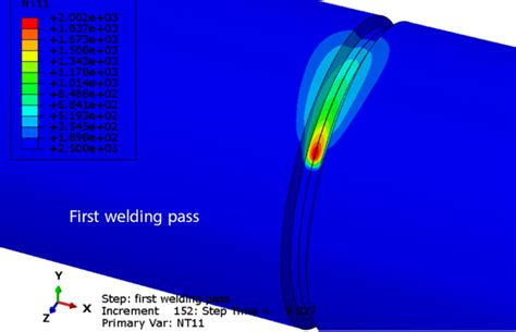 Linking Abaqus With Fortran Compiler Step By Step Guide Mathech