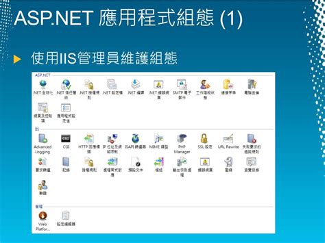 Ppt 開發人員需要懂的 Iis 7 秘技 Powerpoint Presentation Free Download Id5755301