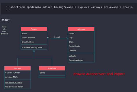 Docutools