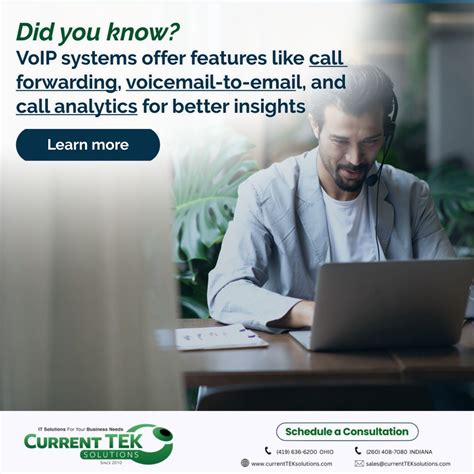 Current Tek Solutions On Linkedin Voip Businesscommunication