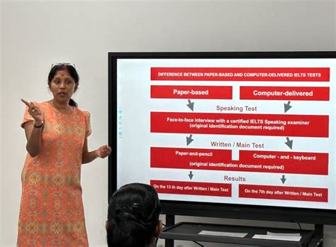 Reshma Mr Posted On Linkedin