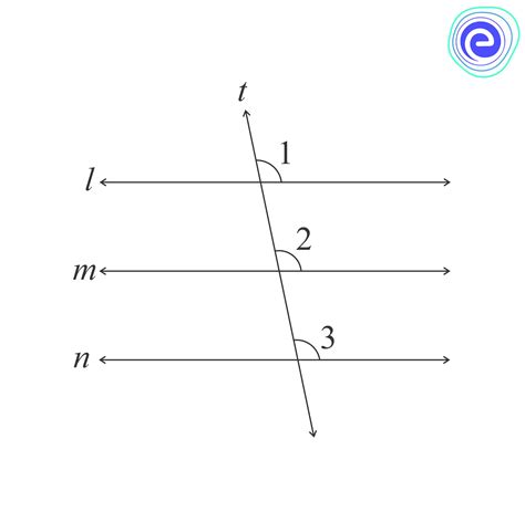 Lines Parallel To The Same Line Definition Diagram Fact Embibe