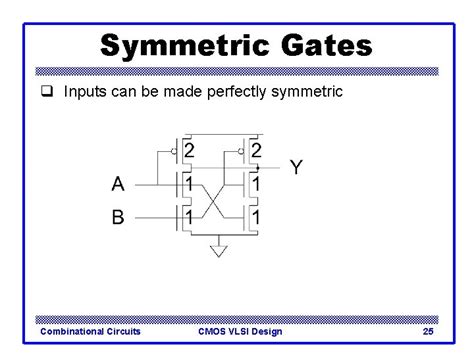 Introduction To Cmos Vlsi Design Combinational Circuits 1