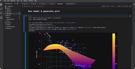 Data App Workspaces