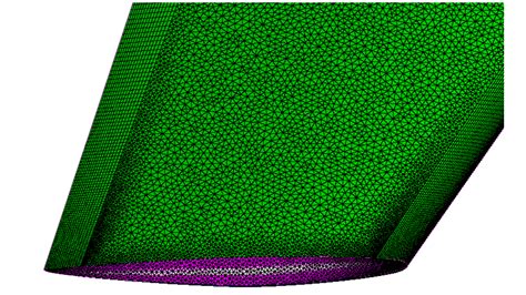 Fidelity Pointwise：用于精确粘性流动模拟的平滑挤压fidelity Pointwise Cadence Cfd 技术邻