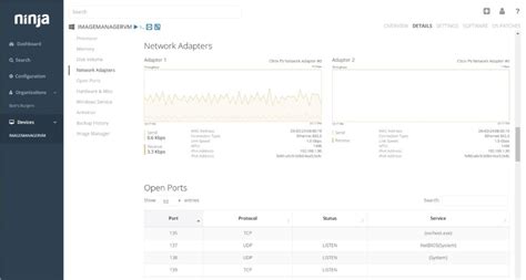 Ninjaone Review 2025 Pros Cons Features And Pricing The Cto Club