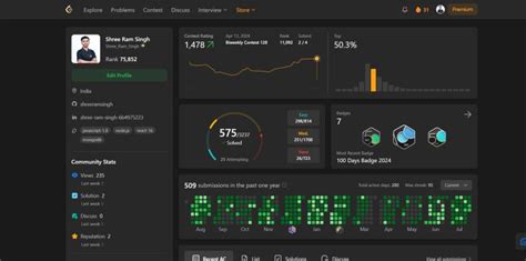 Leetcode Adityaengineeringcolleges Technicalhub Leetcode Coding
