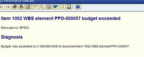 Solved Wbs Budget Exceeded Sap Community