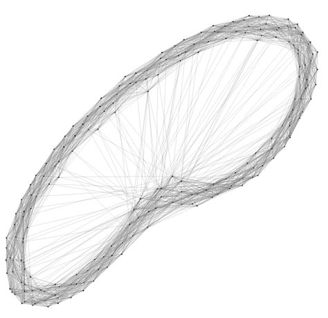 Jzy3d Scientific 3d Plotting