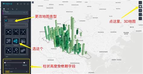 使用python可视化工具如何实现动态图表 开发技术 亿速云 使用python可视化工具如何实现动态图表 开发技术 亿速云