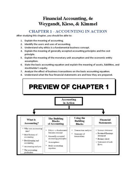 Financial Accounting 4th Edition Chapter 1 Summary Pdf Expense Retained Earnings