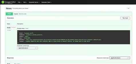 Documentando Sua Api Rest Com Swagger Terralab