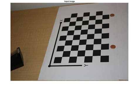 Cameramatrix Not Recommended Camera Projection Matrix Matlab