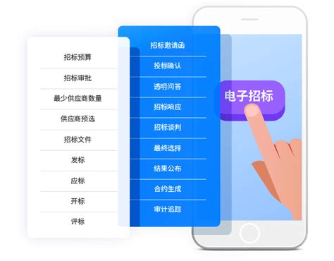 采购管理系统 Srm软件 供应商管理系统 8manage Srm 高亚科技