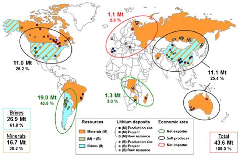 Lithium Mining By Country