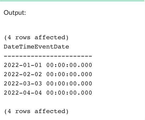 Sql Cast String To Datetime Easily Dataspark Innovations