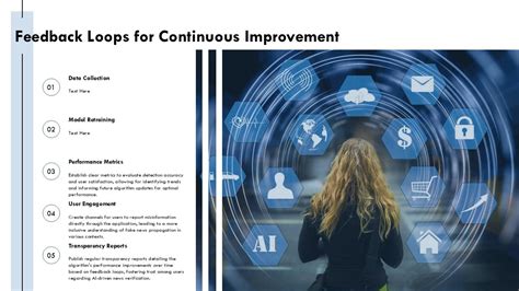 Feedback Loops For Continuous Improvement Algorithmic News Verification
