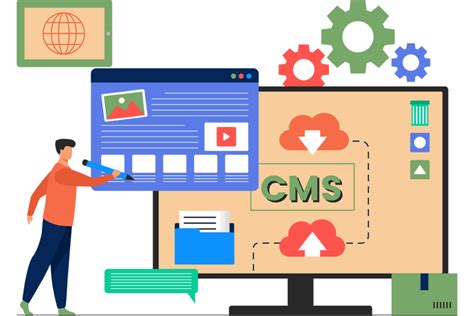 Cms Development Services In Birmingham Customized Cms Services In