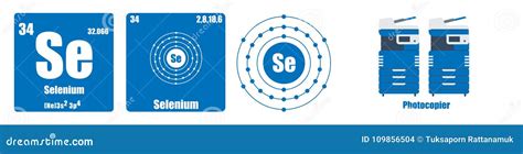 Periodic Table Of Element Group Vi Selenium Stock Vector Illustration Of Metaloids Symbol