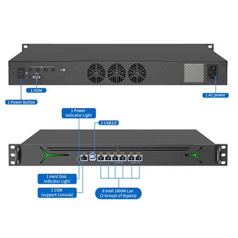 1u Rack Firewall Router Server Secure Your Network
