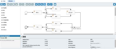 工作流实战篇01flowable 流程demo案例flowable Demo Csdn博客