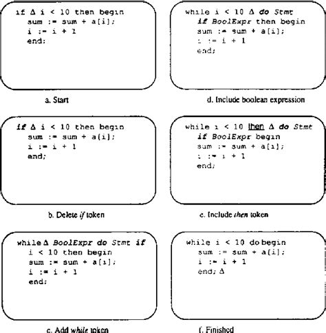 figure 1 from incremental ll 1 parsing in language based editors semantic scholar