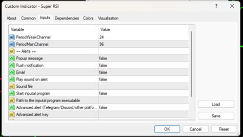 Super RSI Indicator MT4 CheaperForex