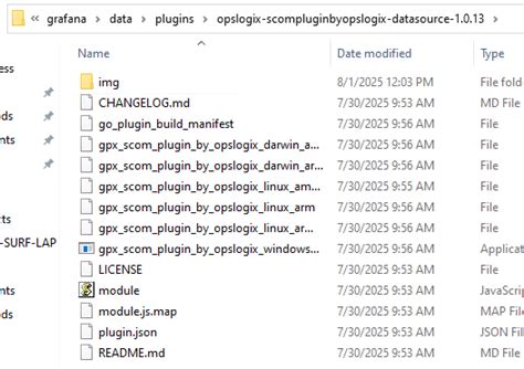 Getting Started With The Scom Data Source For Grafana