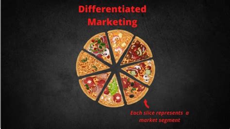 Differentiated Targeting Strategy Market Growth Secrets