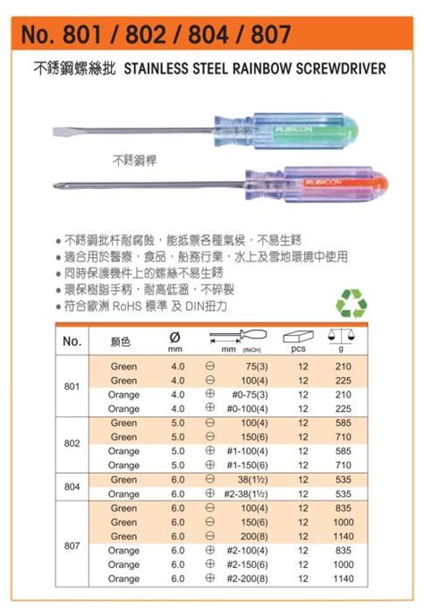 Rubicon Intl Group Co Ltd