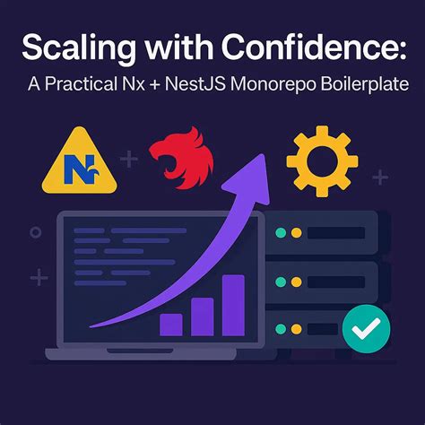 Creating An Angular Project With Nxdev By Pedro Felipe Elias De
