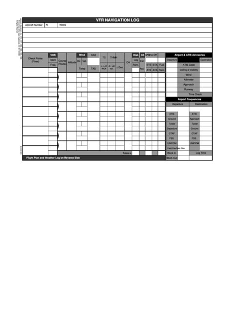 Printable Vfr Navigation Log