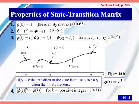 ppt chapter 10 state variable analysis powerpoint presentation free