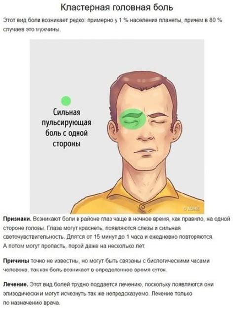 5 Типов головной боли и способы избавиться быстро от них Здоровье человека