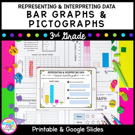 Bar Graphs And Pictographs 3 Md B 3 Magicore