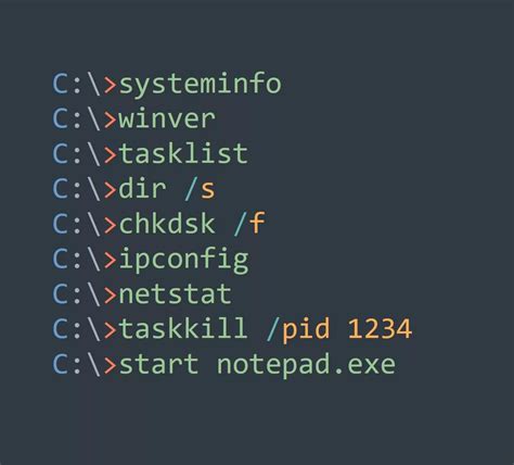 Windows Commands For System And Process Monitoring Itvraagnl