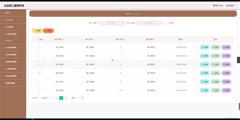 Java计算机毕业设计企业员工管理系统（附源码、数据库）企业员工管理系统java课程设计 Csdn博客
