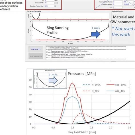 Scheme Of The Applied Simulation Adapted From [17] Download