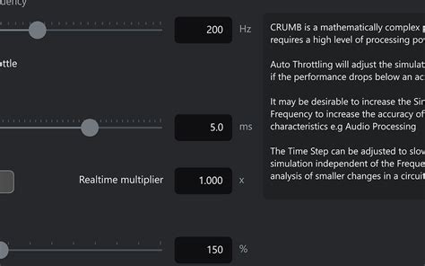 Ui Scaling Bugged Crumb