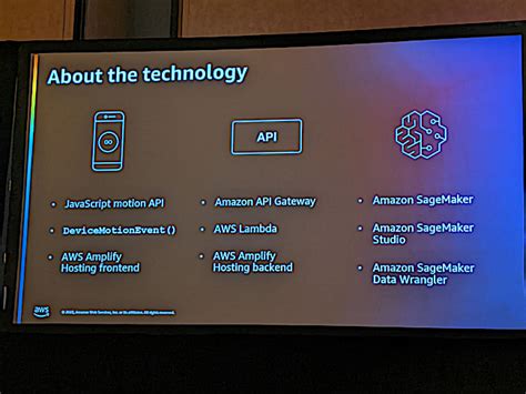 Aws Reinvent Recap Akshay Ranganaths Blogs