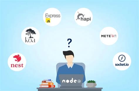 Top Node JS Frameworks Which One To Choose