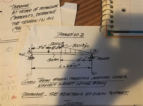 Solved Determine By Method Of Rectangular Components