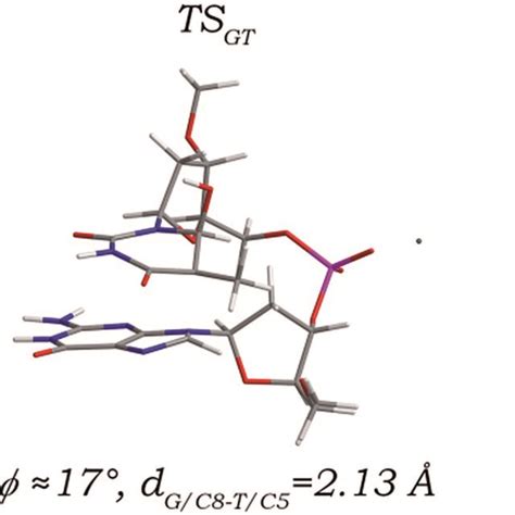 Optimized Structures And Partial Structural Parameters For Stationary