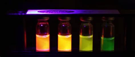Lincoln Physics UV Light Demos And Experiments