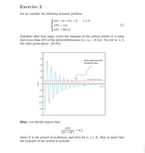 Solved Let Us Consider The Following Dynamic Problem Chegg Com