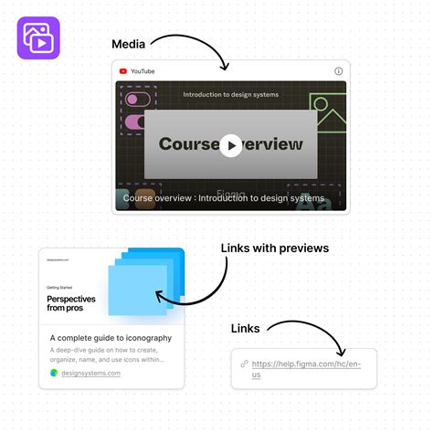 Explore FigJam Files Figma Learn Help Center