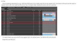 TAS5760M Q1 Amplifier Internal Clock Error Is Latched Regardless Of I2s Clock Audio Forum